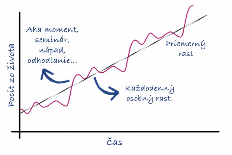 I Can Akadémia - I Can Academy